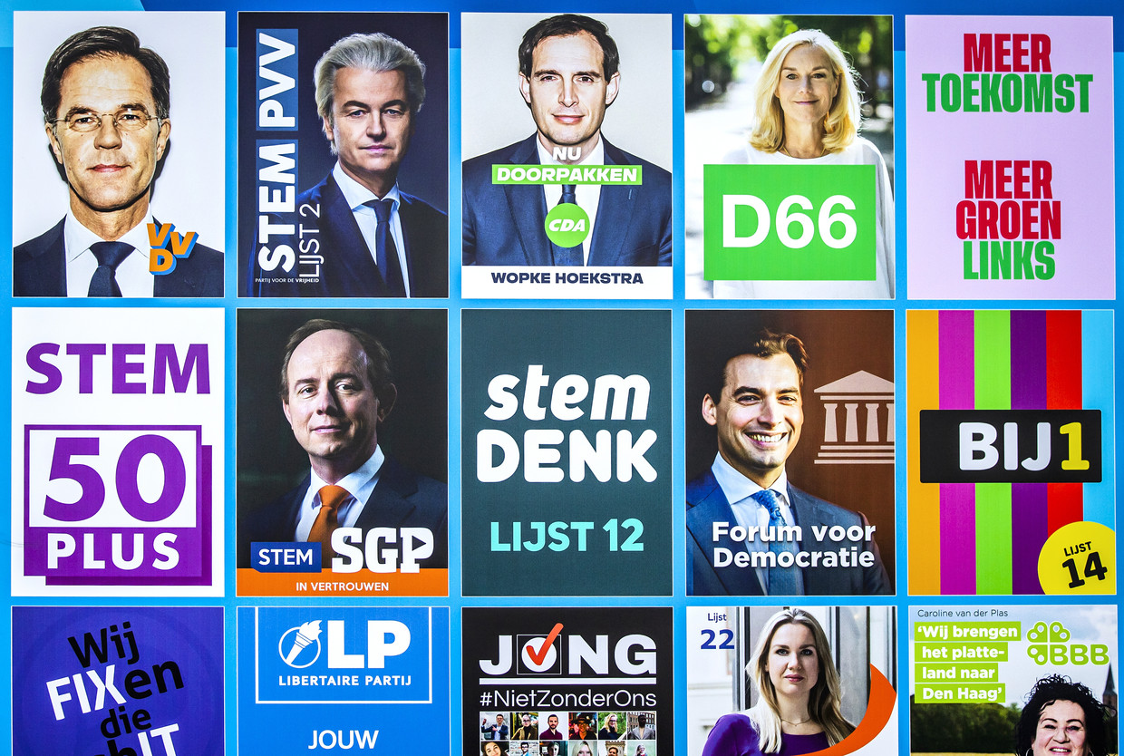 Hoe Start Je Een Politieke Partij: Een Gids Voor Beginners - Chùa Phước Huệ